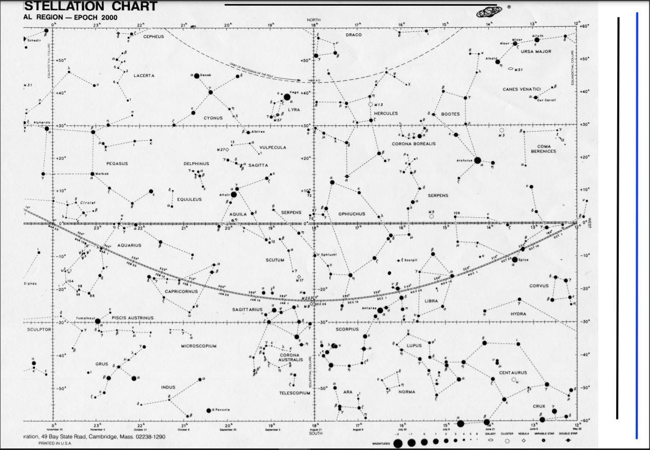 Solved Using the SC001 chart, find the bright star found | Chegg.com
