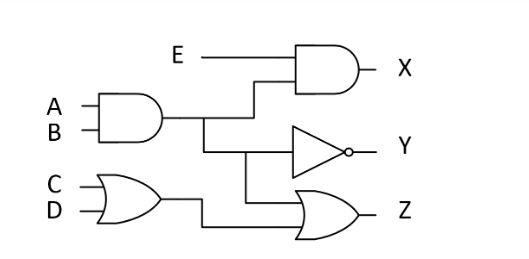 Solved This Question Asks You To Implement The Above Logic 4298