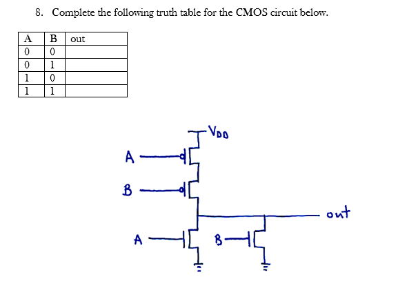 Solved 8. Complete the following truth table for the CMOS | Chegg.com