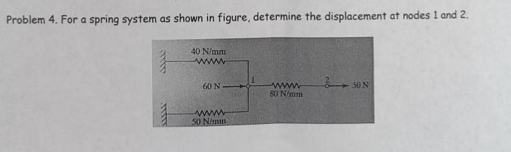 Solved Problem 4. For a spring system as shown in figure, | Chegg.com