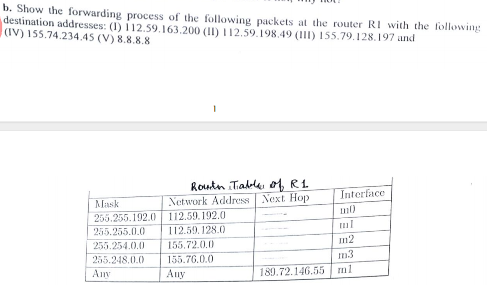 Solved b. ﻿Show the forwarding process of the following | Chegg.com