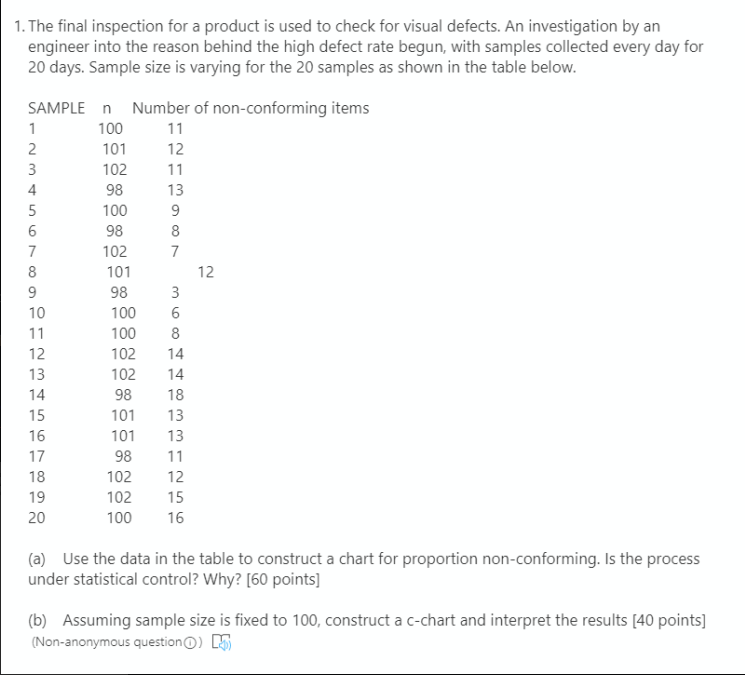 Solved 11 12 1. The final inspection for a product is used | Chegg.com