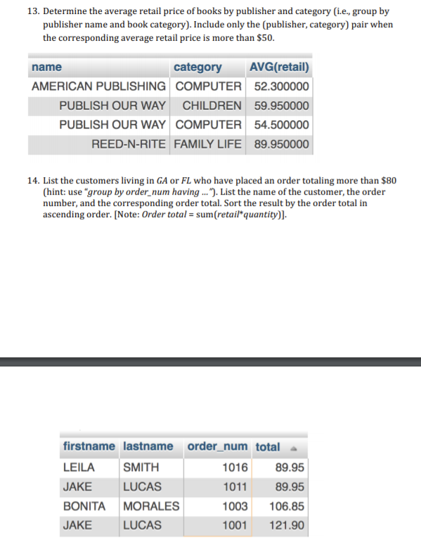 Solved 13. Determine the average retail price of books by | Chegg.com