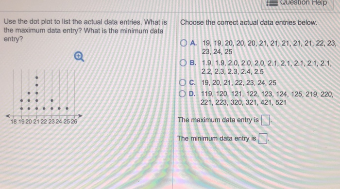 Solved Question Help Use the dot plot to list the actual | Chegg.com