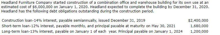 Solved Headland Furniture Company started construction of a | Chegg.com