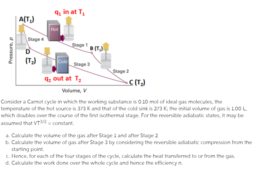 Solved 5d: Need total work and calculation in 5d, 5d's work | Chegg.com