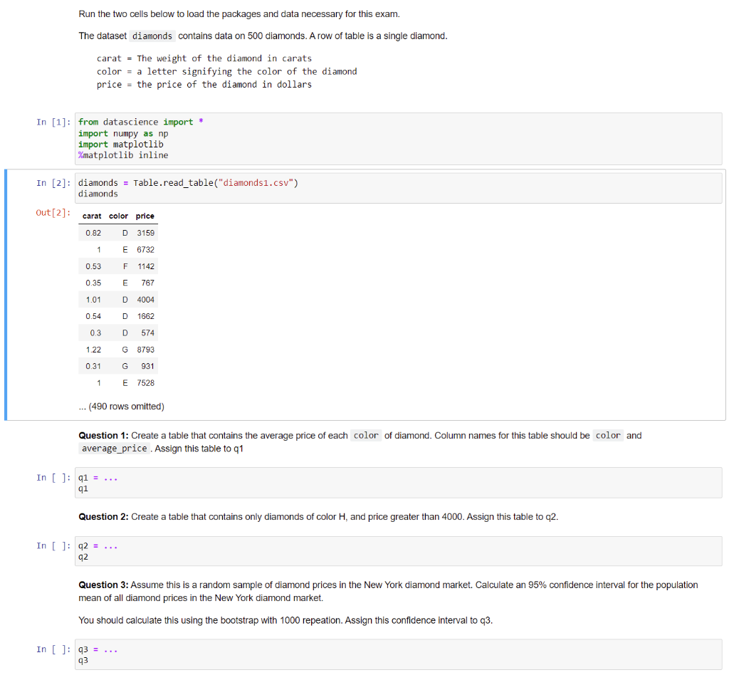 Solved Run the two cells below to load the packages and data | Chegg.com