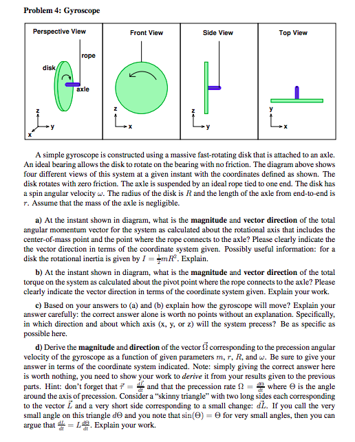 Solved Problem 4: Gyroscope Perspective View Front View Side | Chegg.com