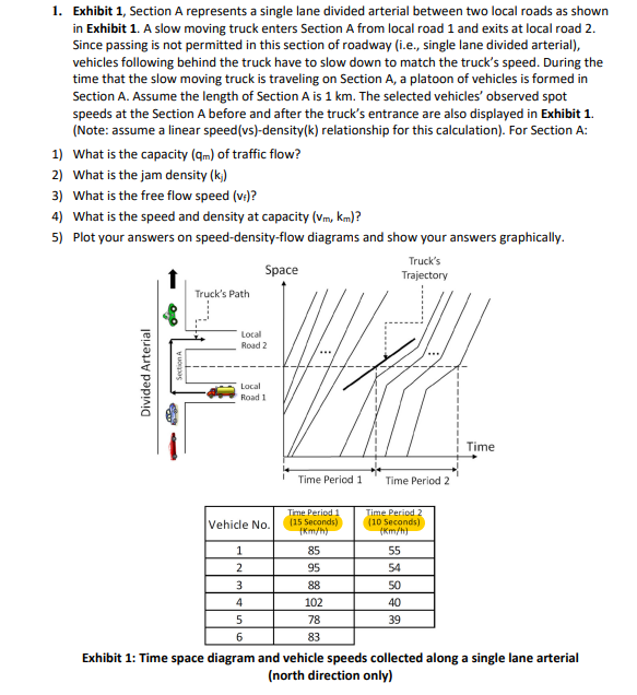 1. Exhibit 1, Section A represents a single lane | Chegg.com