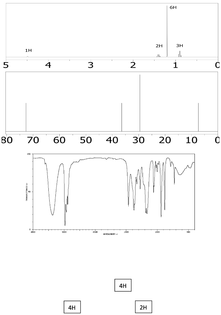 Solved A compound with formula C5H12O displays the following | Chegg.com