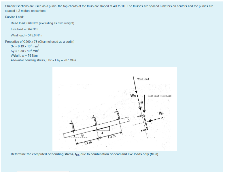 Solved Channel sections are used as a purlin. the top chords | Chegg.com