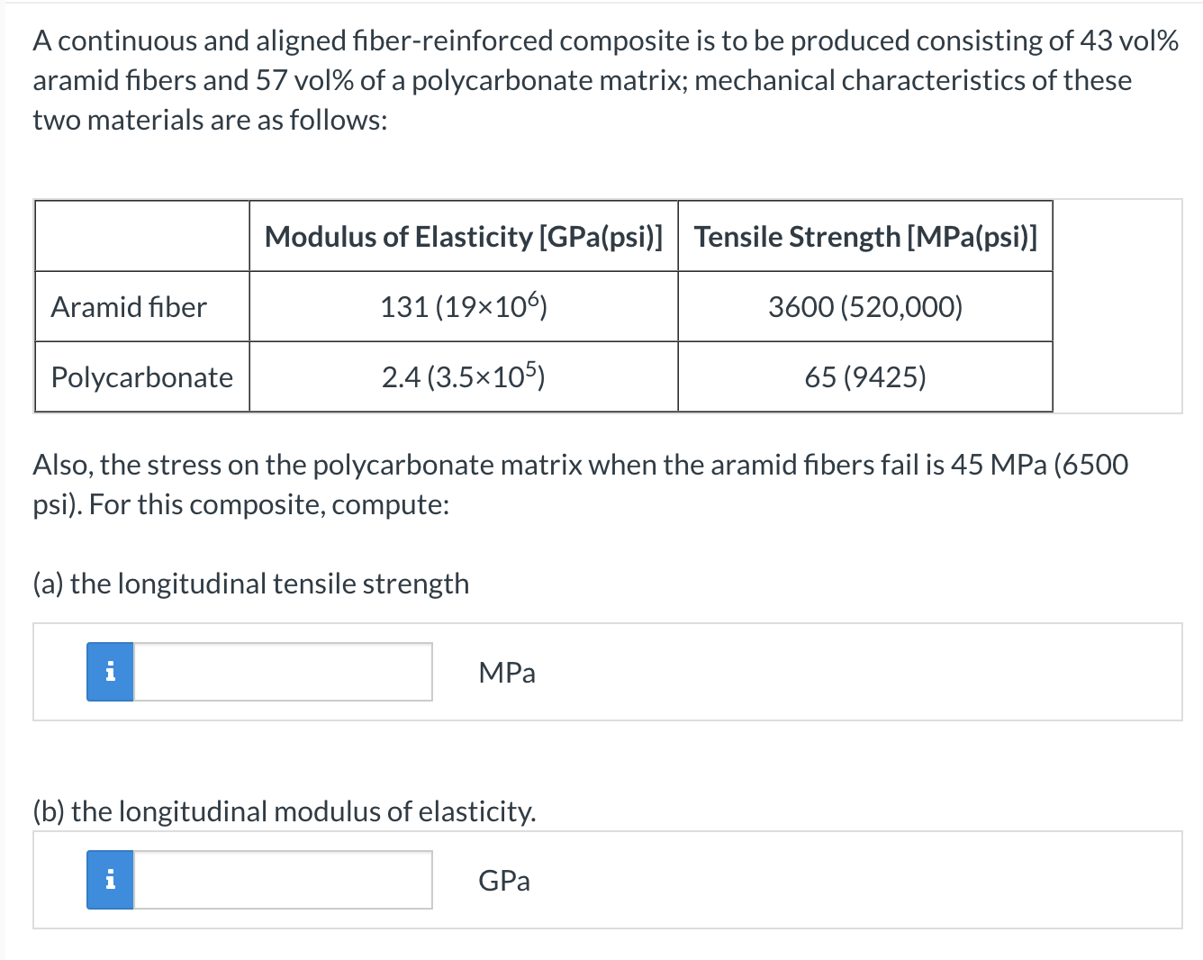 Solved A continuous and aligned fiber-reinforced composite | Chegg.com