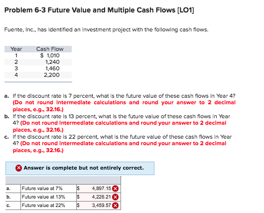 Solved Problem 6-3 Future Value and Multiple Cash Flows [LO1 | Chegg.com