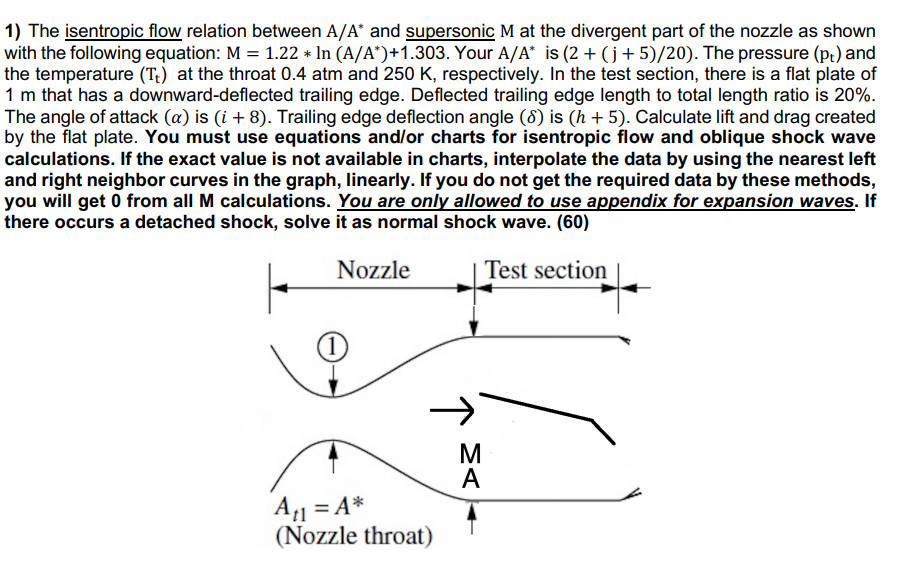 1) The isentropic flow relation between A/A* and | Chegg.com