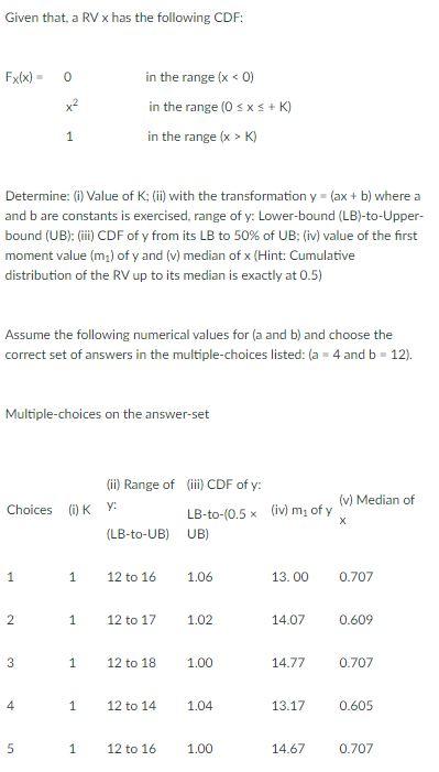 Solved Given that, a RV x has the following CDF: FX(x)=0x21 | Chegg.com