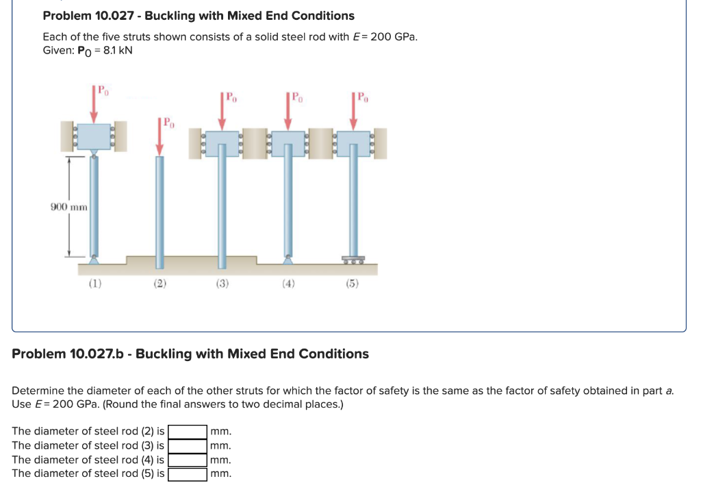 Solved Problem 10.027 - Buckling with Mixed End Conditions | Chegg.com