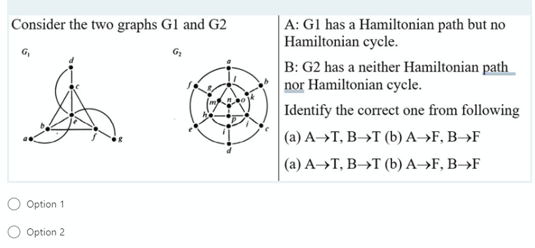 Solved Consider the two graphs G1 and G2 G G A: G1 has a | Chegg.com