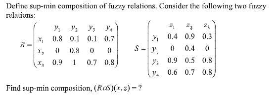 Solved Define sup-min composition of fuzzy relations. | Chegg.com