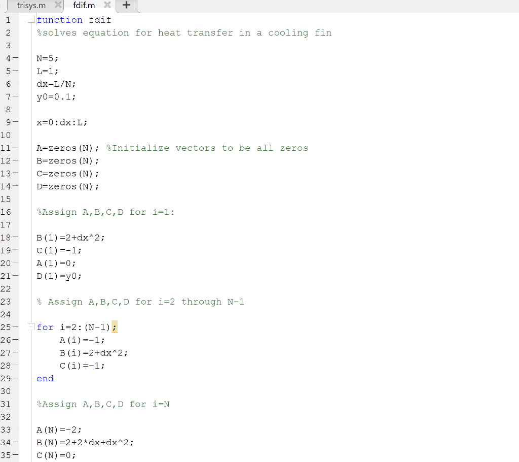 Solved The lateral deflection (w) of a circular membrane, | Chegg.com