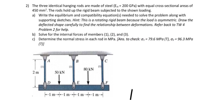 Solved 2) The three identical hanging rods are made of steel | Chegg.com