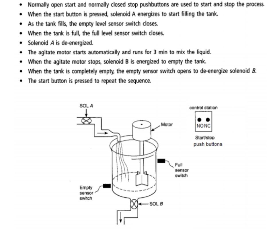 Solved A) CONSTRUCT THE SEQUENTİAL FLOWCHART (SFC) FOR THE | Chegg.com