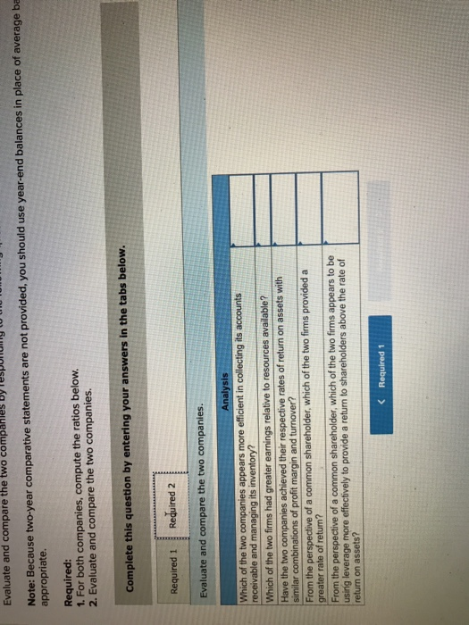 Solved Presented below are condensed financial statements | Chegg.com