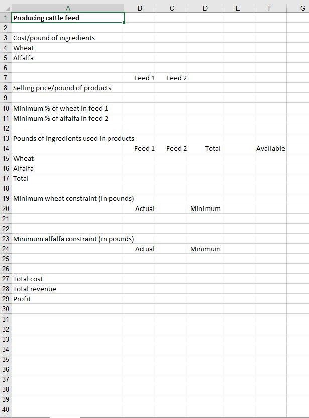 Solved Feedco produces two types of cattle feed, both | Chegg.com