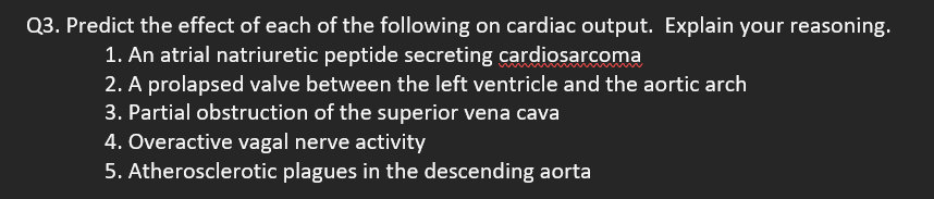 Solved Q3. Predict the effect of each of the following on | Chegg.com