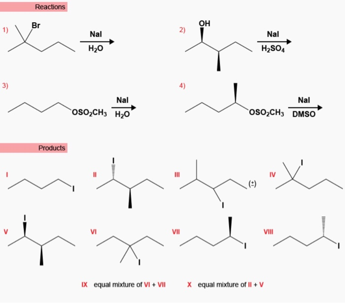 Solved What is/are the major substitution product(s) formed | Chegg.com