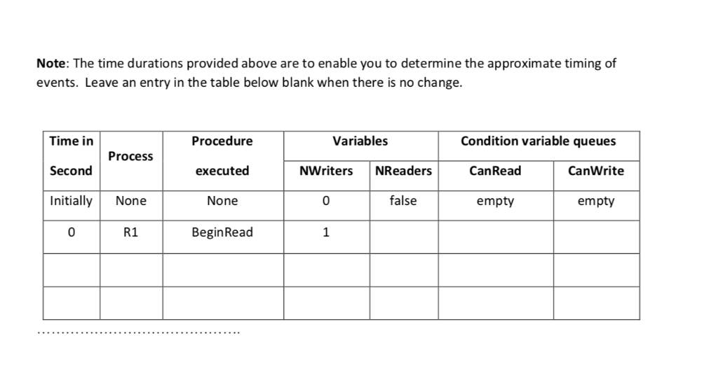 Solved Lab Assignment 3 Monitor The Task Here Requires
