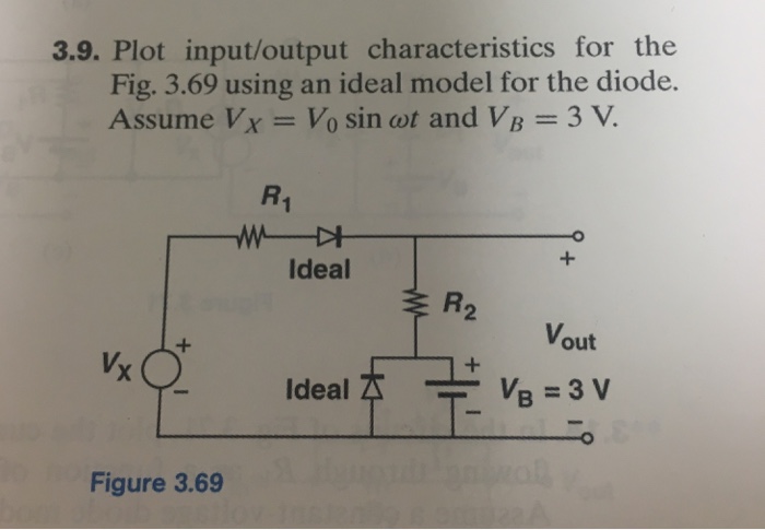 Solved 3.9. Plot input/output characteristics for the Fig. | Chegg.com Solved 3.9. Plot input/output characteristics for the Fig. | Chegg.com