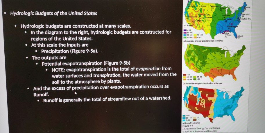 Solved 4. Let's construct simple Hydrologic Budgets for two | Chegg.com