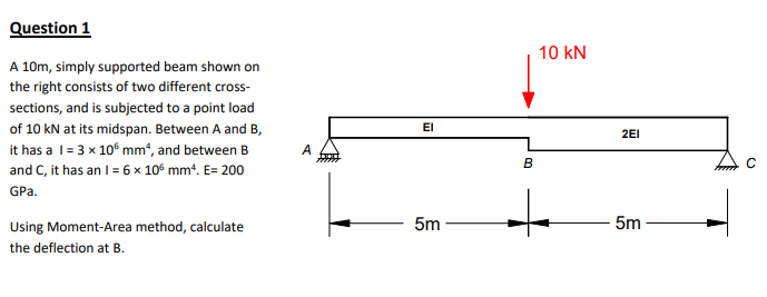 Solved Question 1A 10 m , ﻿simply supported beam shown onthe | Chegg.com