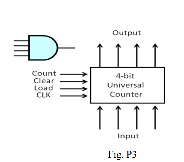 Solved Assume we have a 500 MHz clock source in hand. Now, | Chegg.com
