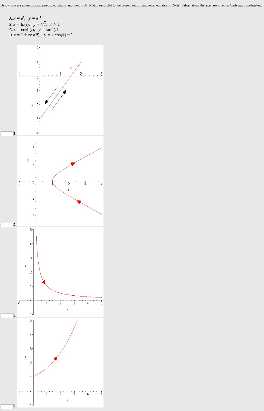 Solved Below you are given four parametric equations and | Chegg.com