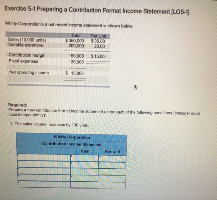 Solved Exercise 5-1 Preparing a Contribution Format Income | Chegg.com