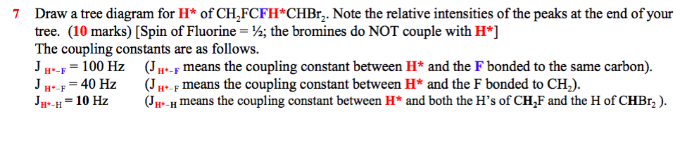 Solved 7 Draw a tree diagram for H* of CH FCFH*CHBr . Note | Chegg.com