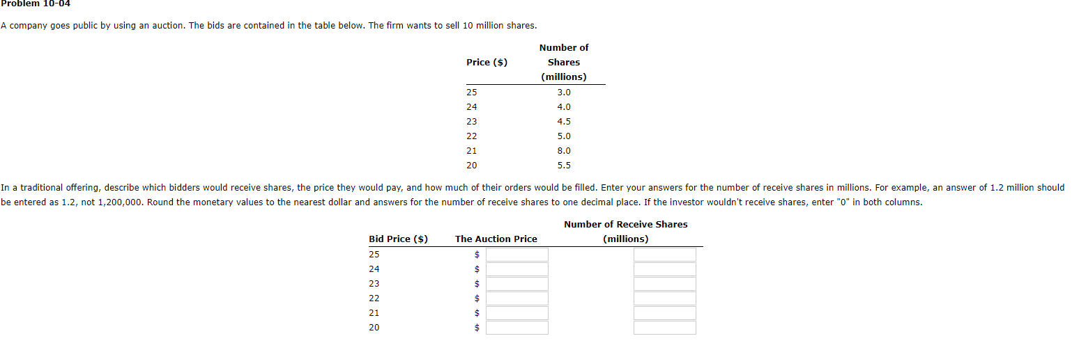 Solved P.S: I would like a step-by-step explanation. Which | Chegg.com