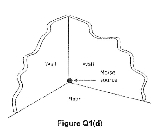 (d) What would the formula for SPL be at a distance r | Chegg.com