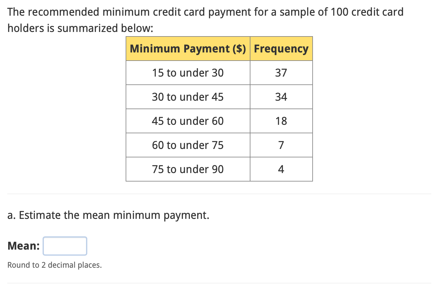 Solved The recommended minimum credit card payment for a | Chegg.com