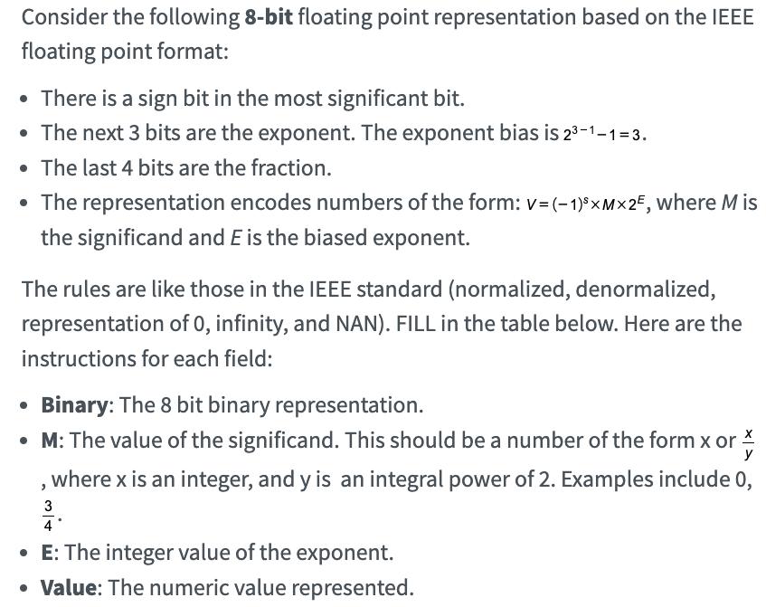 Solved Consider the following 8-bit floating point | Chegg.com