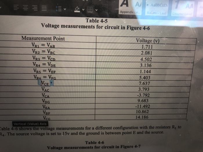 Solved What is Load Regulation.. What is Ripple and Rippl | Chegg.com