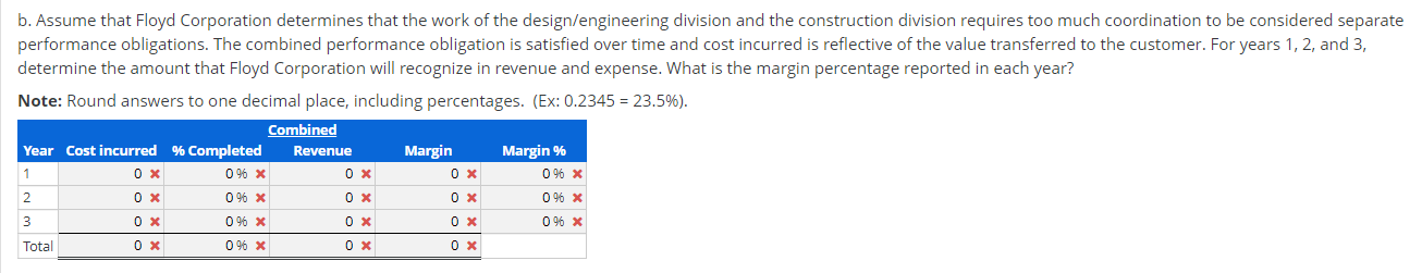 Solved Distinct Performance Obligations Floyd Corporation is | Chegg.com
