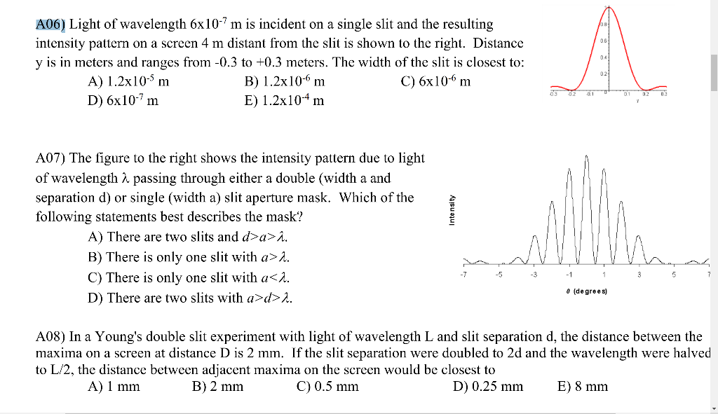 Solved A06) Light of wavelength 6x 10-7 m is incident on a | Chegg.com