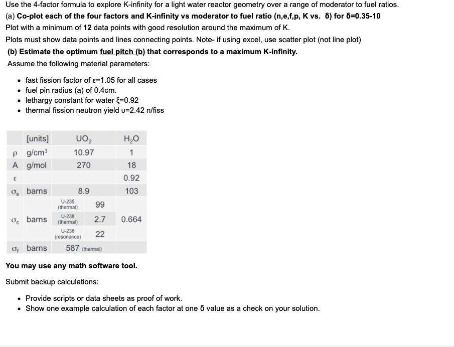 Solved Use the 4-factor formula to explore K-infinity for a | Chegg.com