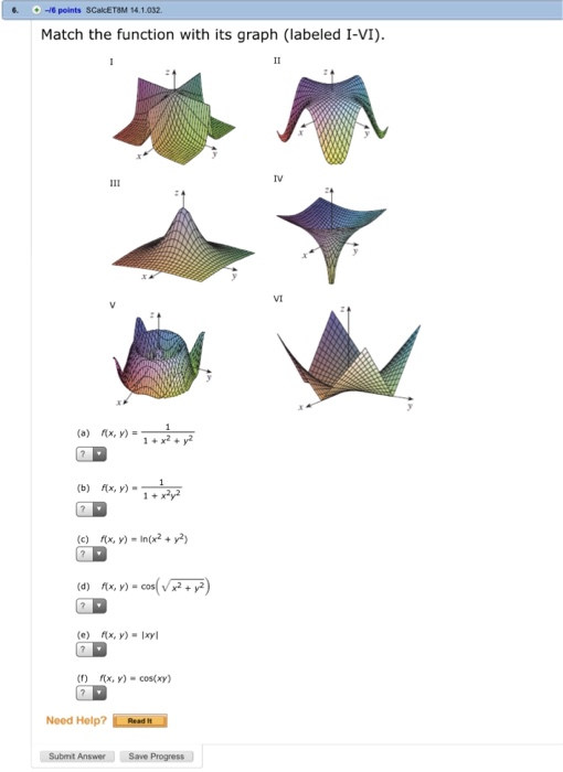 Solved -16 points SCalcET8M 14.1.032 Match the function with | Chegg.com