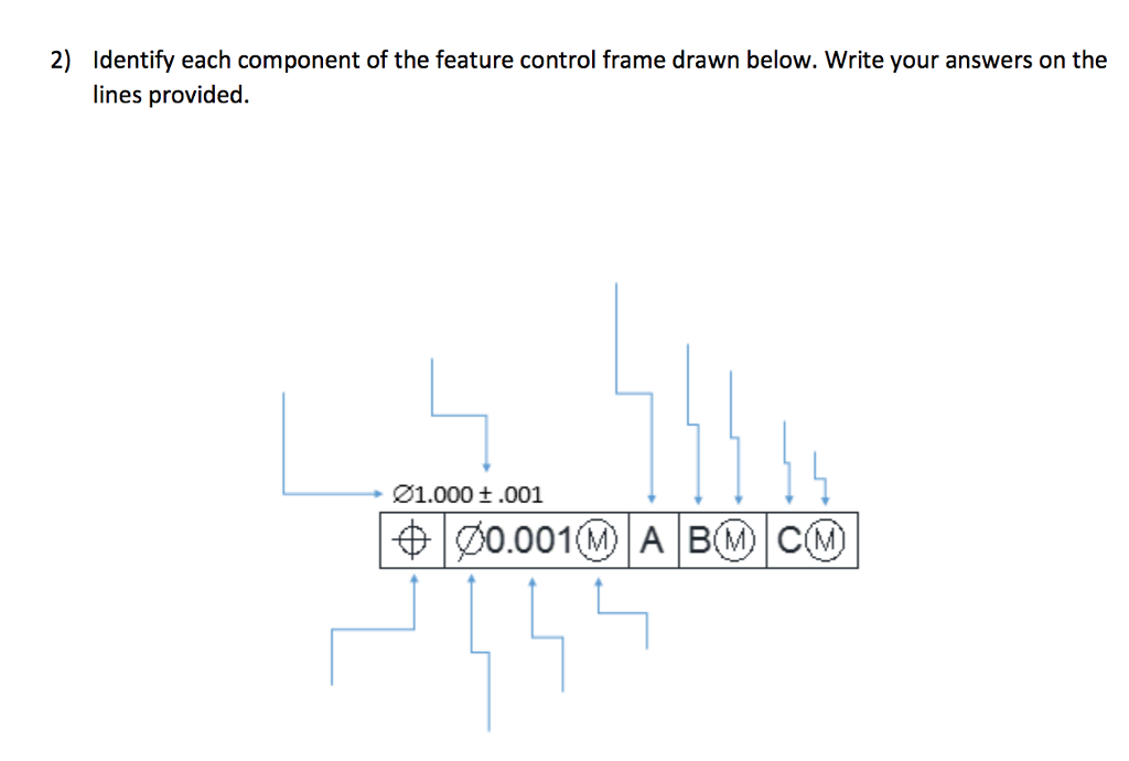Solved 2) Identify each component of the feature control | Chegg.com