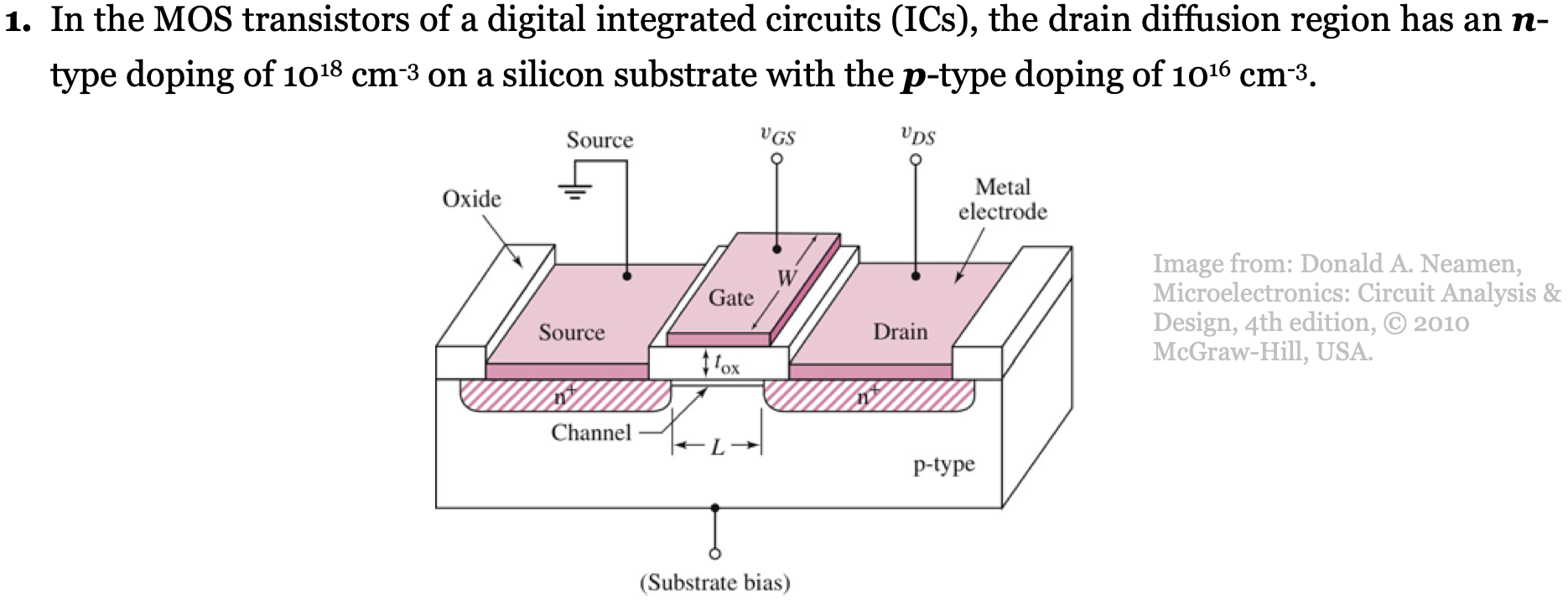 1. In the MOS transistors of a digital integrated | Chegg.com