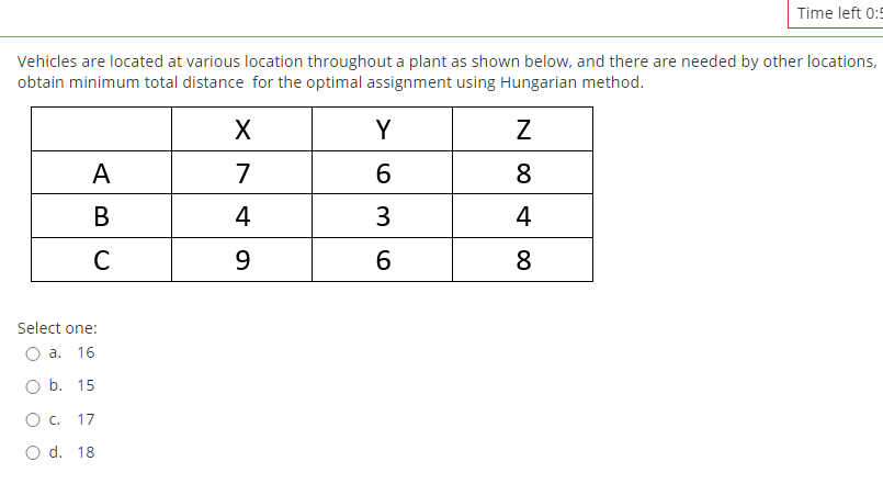 Solved Time left 0: Vehicles are located at various location | Chegg.com