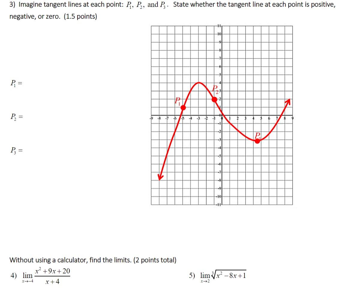 Solved Graph the piecewise-defined function by hand. State | Chegg.com
